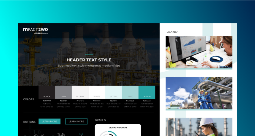 mPACT2WO - Branding - Vonazon Full Service Marketing Agency